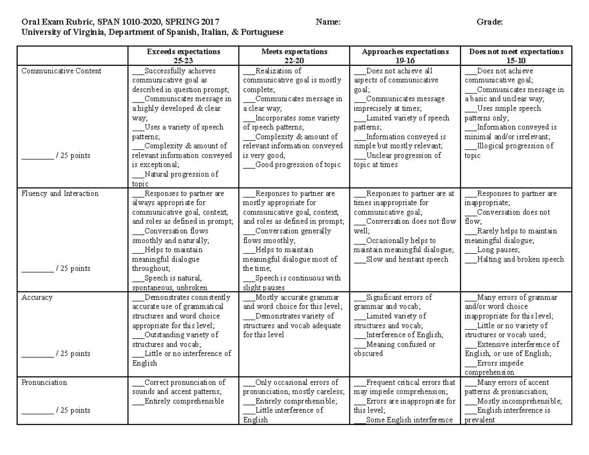 Oral Exam Rubric, Spr17 - Oral Exam Rubric, SPAN 1010-2020, SPRING 2017 ...