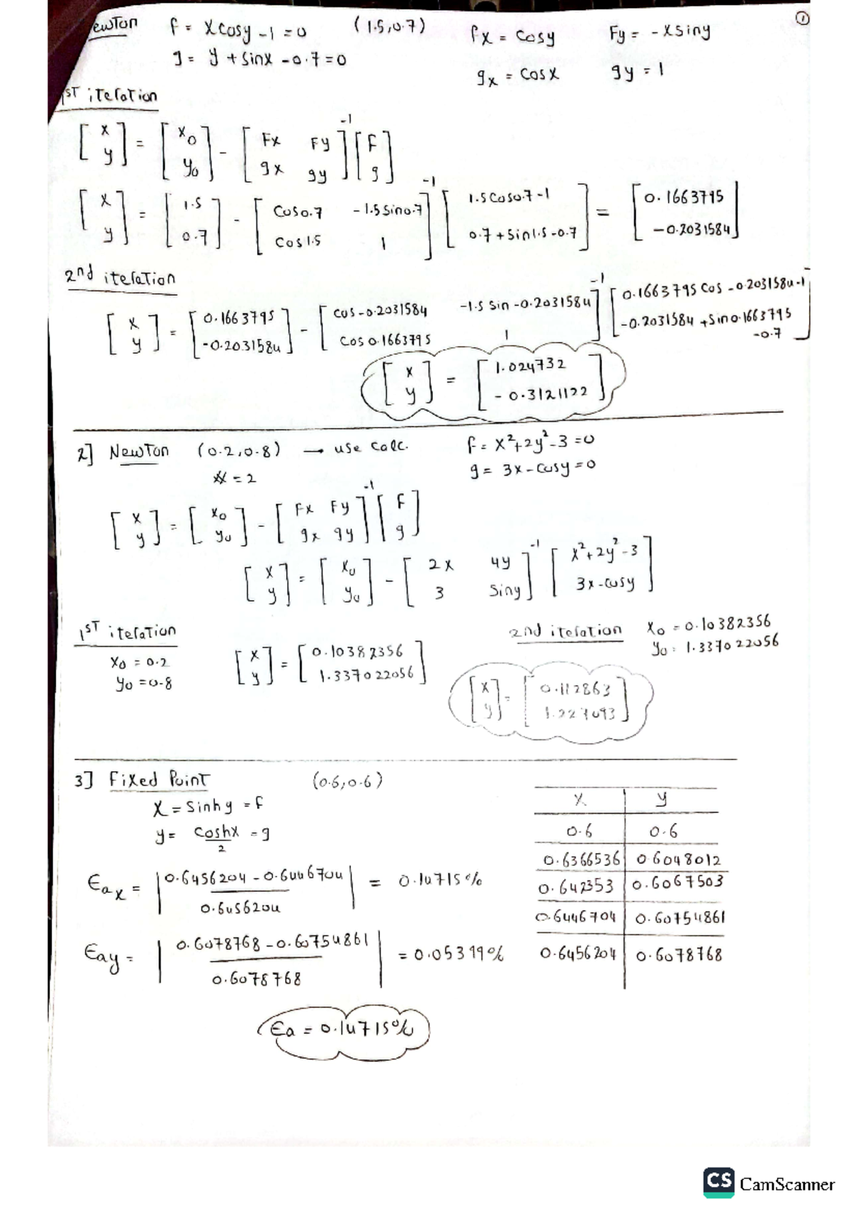 Non linear systems - Summary Numerical analysis - Studocu