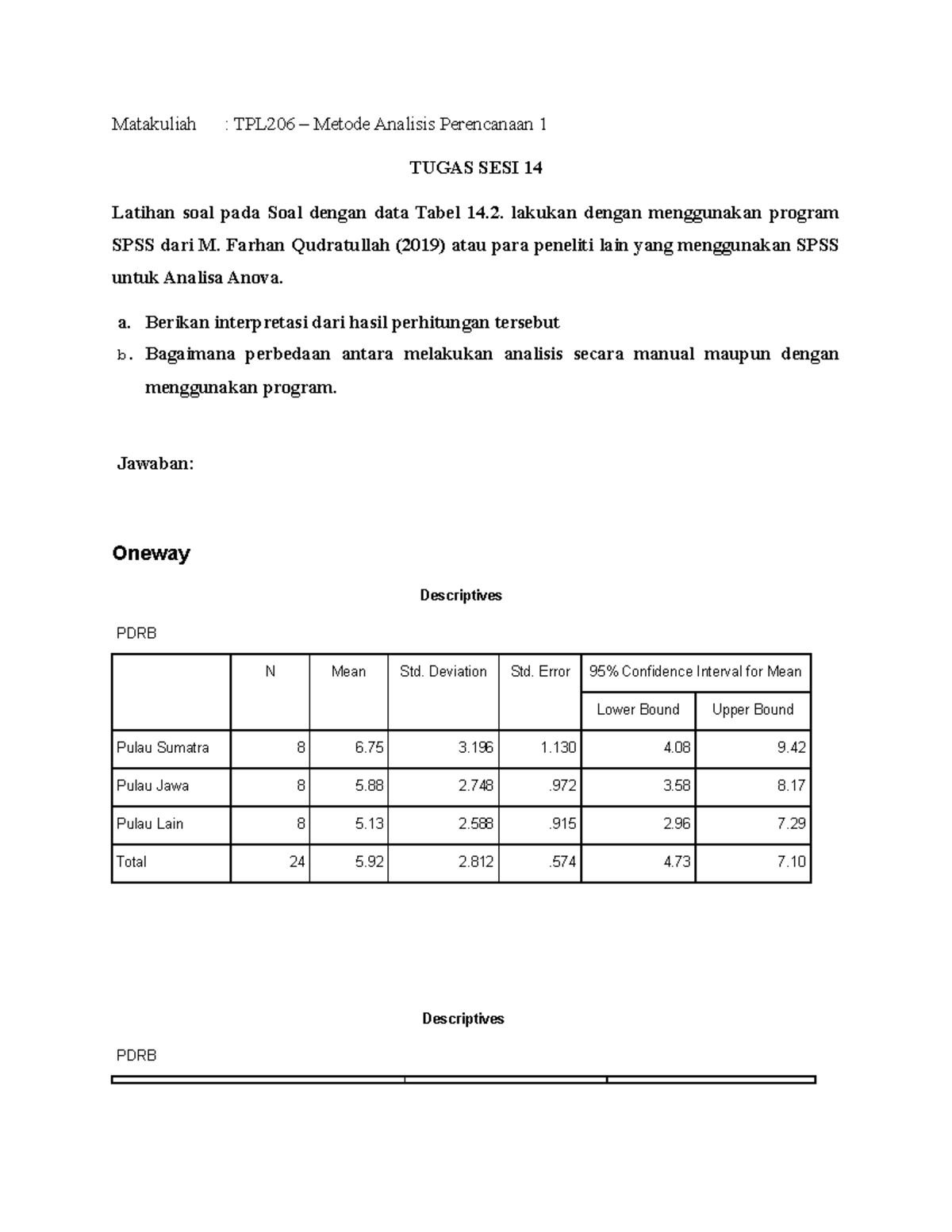 Contoh spss untuk analisis anova - Matakuliah : TPL206 – Metode Analisis Perencanaan 1 TUGAS ...