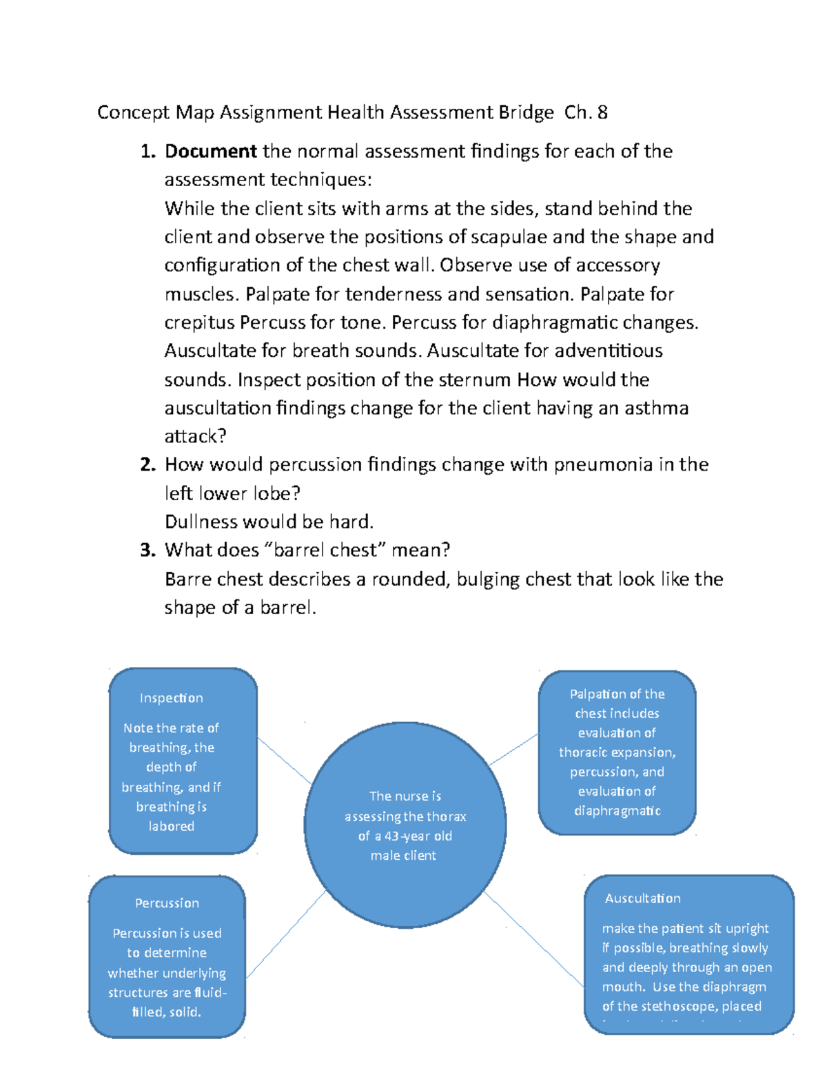 HAB Week 8 Ch. 19 Concept Map Assignment Health Assessment Bridge NUS ...