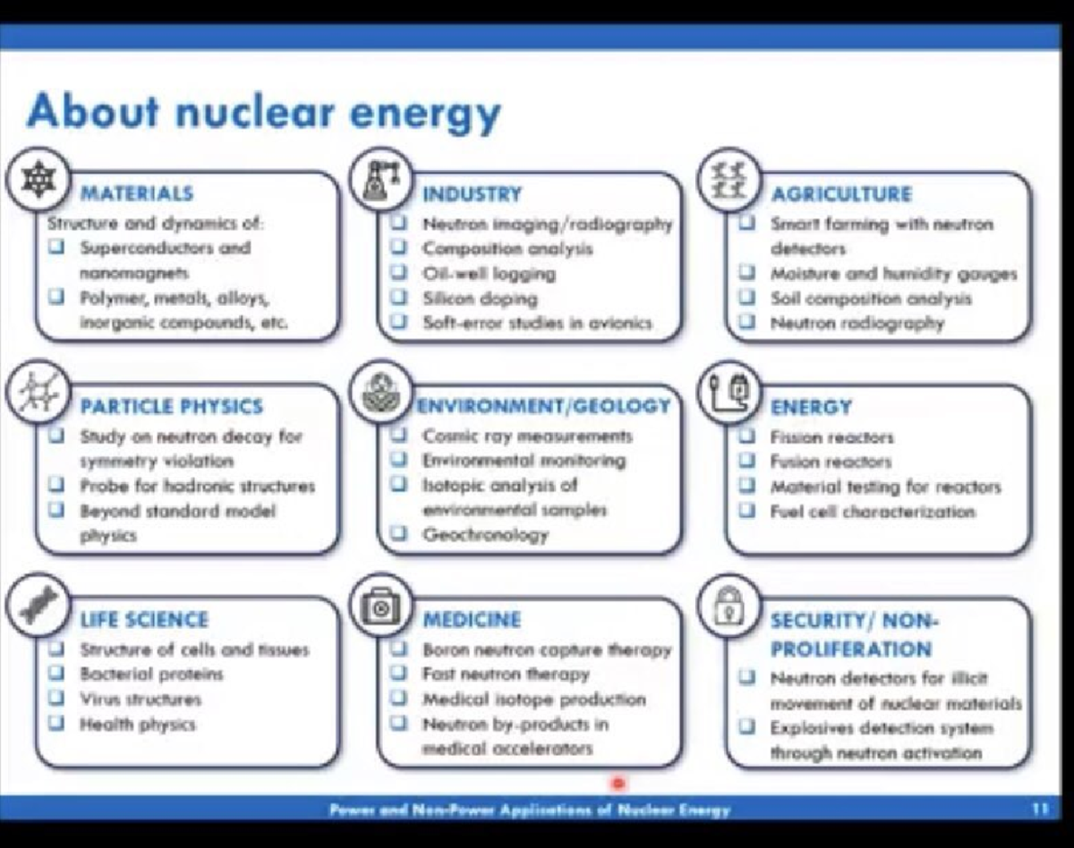 PNRI Copy Nuclear Energy powerpoint - BS Chemical Engineering - Studocu