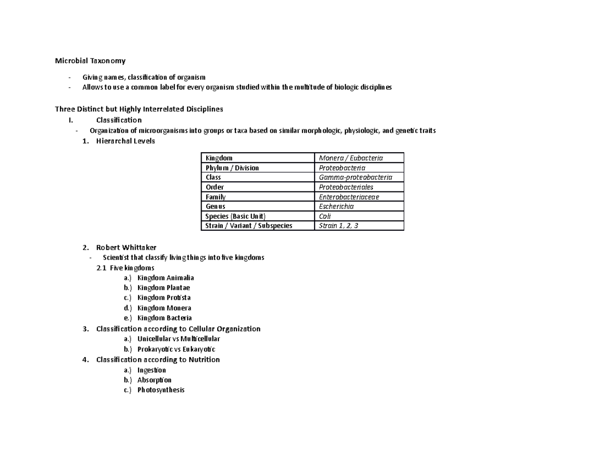 Microbial Taxonomy - Classification Organization of microorganisms into ...