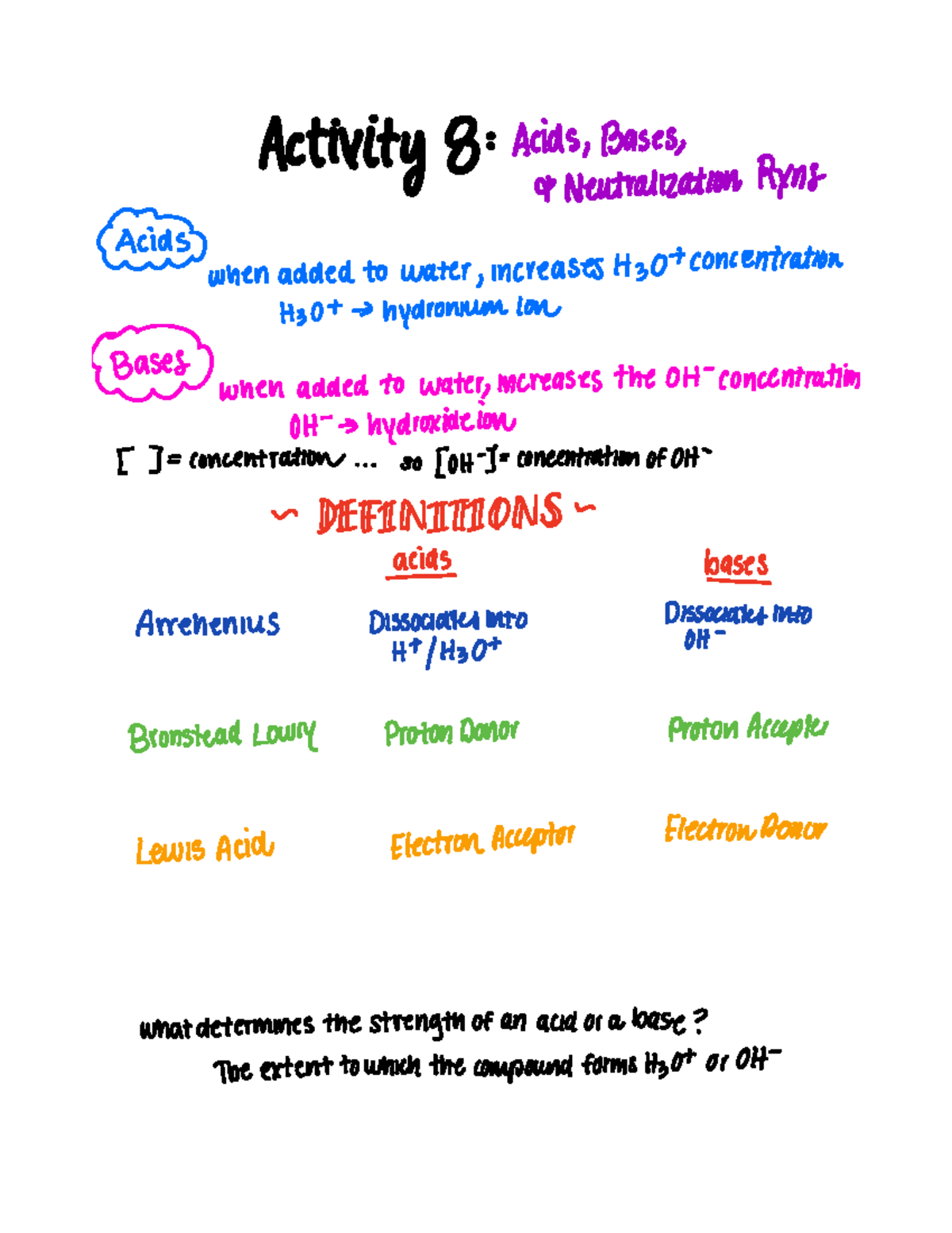 Activity 8-1 - Lab work - PHY 2049 - FAU - Studocu Activity 8-1 - Lab work - PHY 2049 - FAU - Studocu