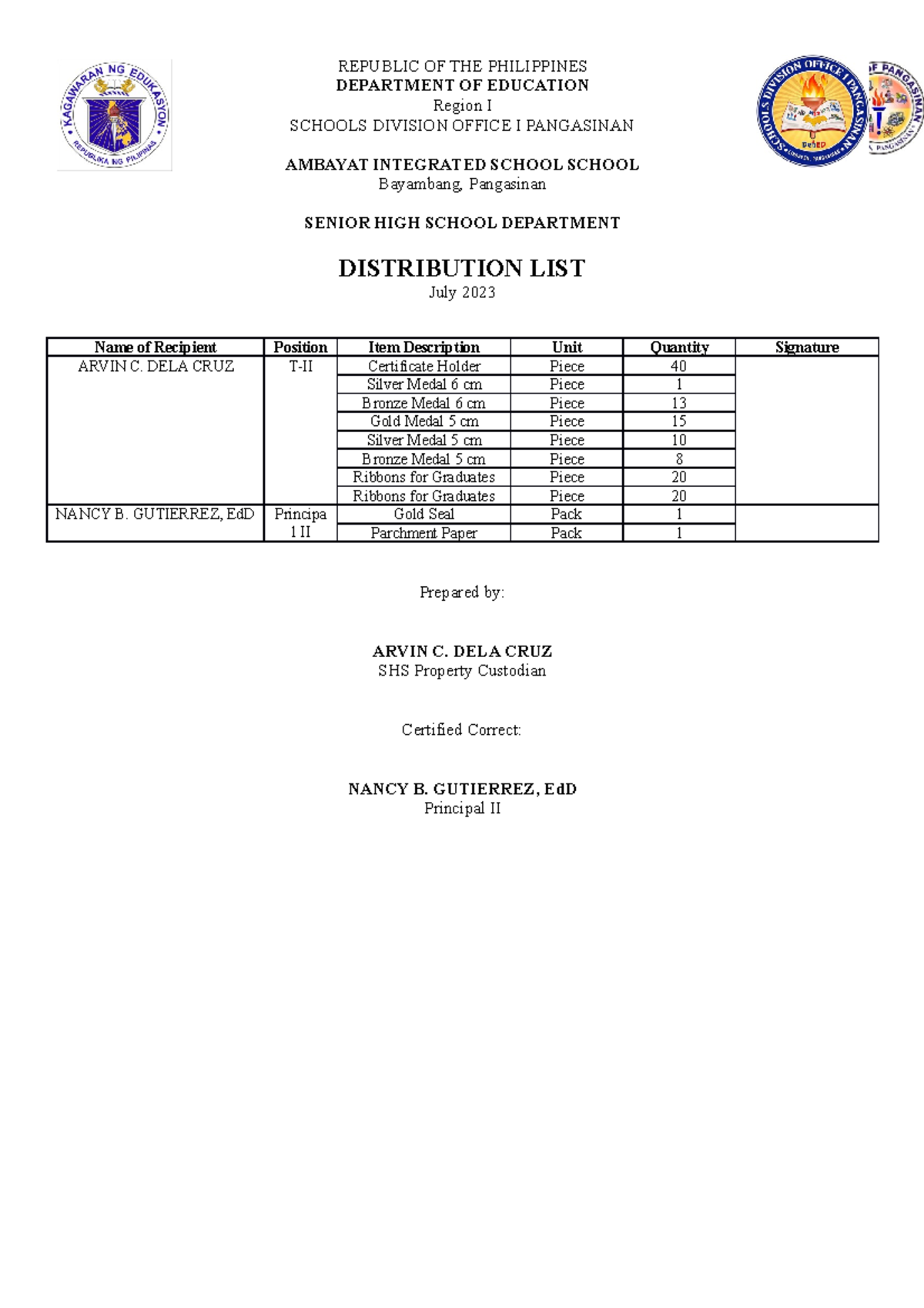 AIS SHS Distribution LIST final - REPUBLIC OF THE PHILIPPINES ...