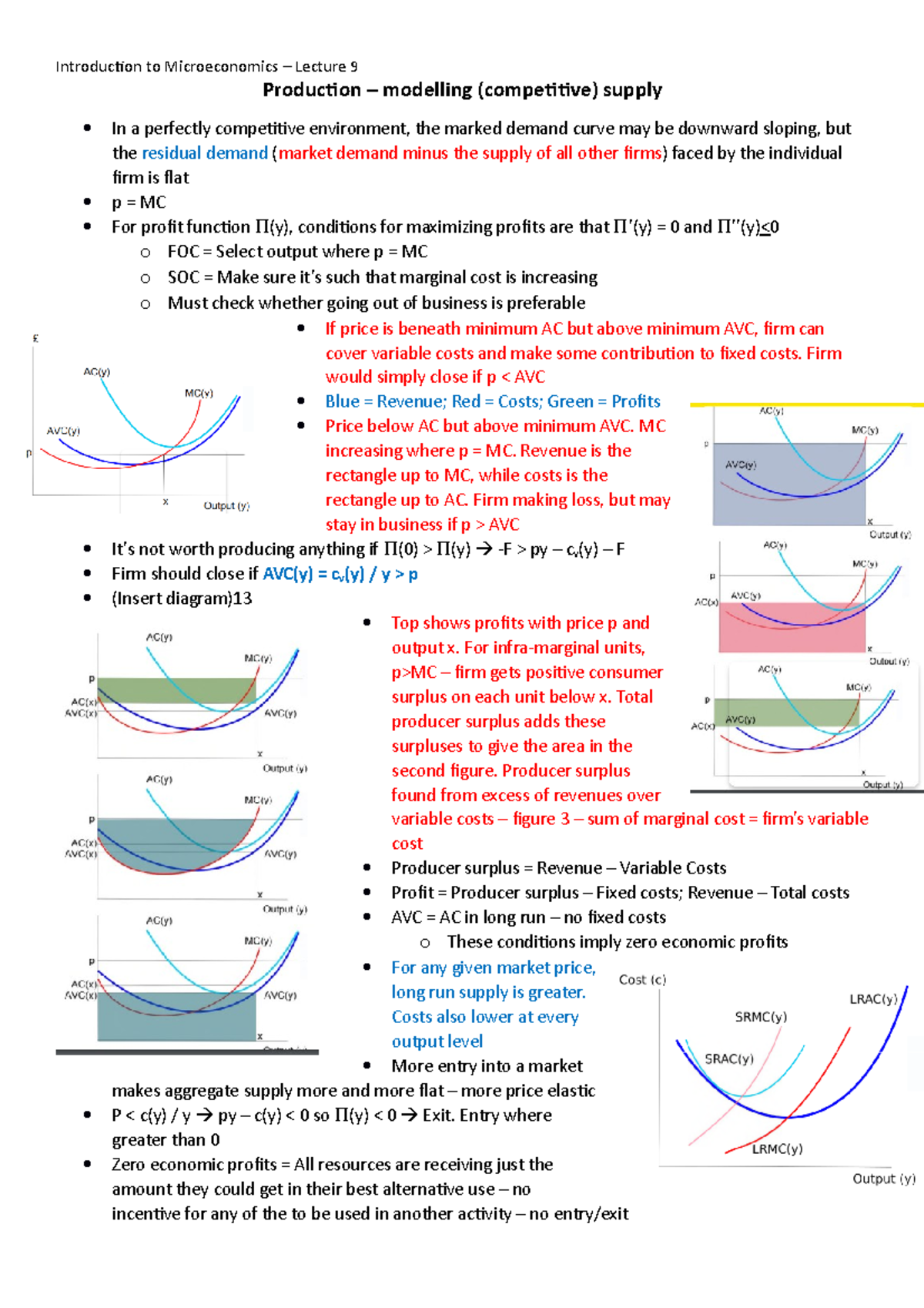 9. Production – modelling (competitive) supply - Introduction to ...