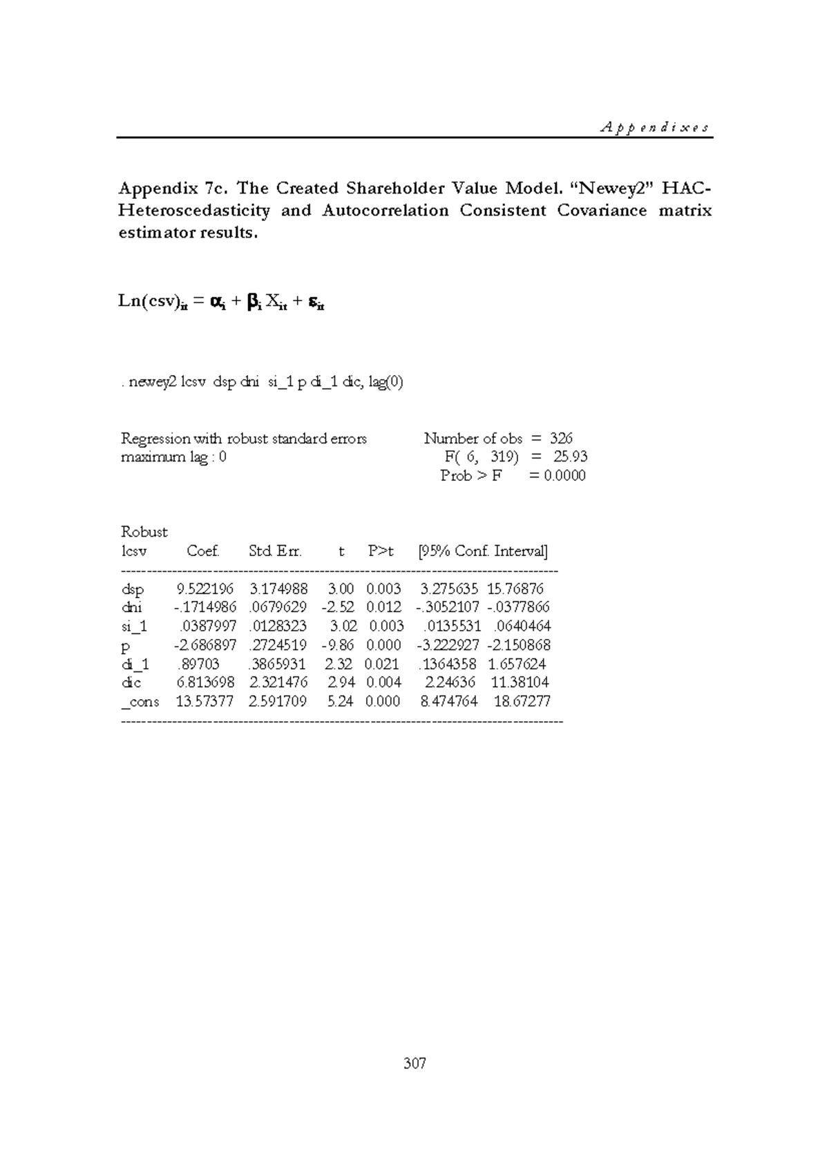 THE Determinants OF Company 1 - 307 A p p e n d i x e s Appendix 7c ...