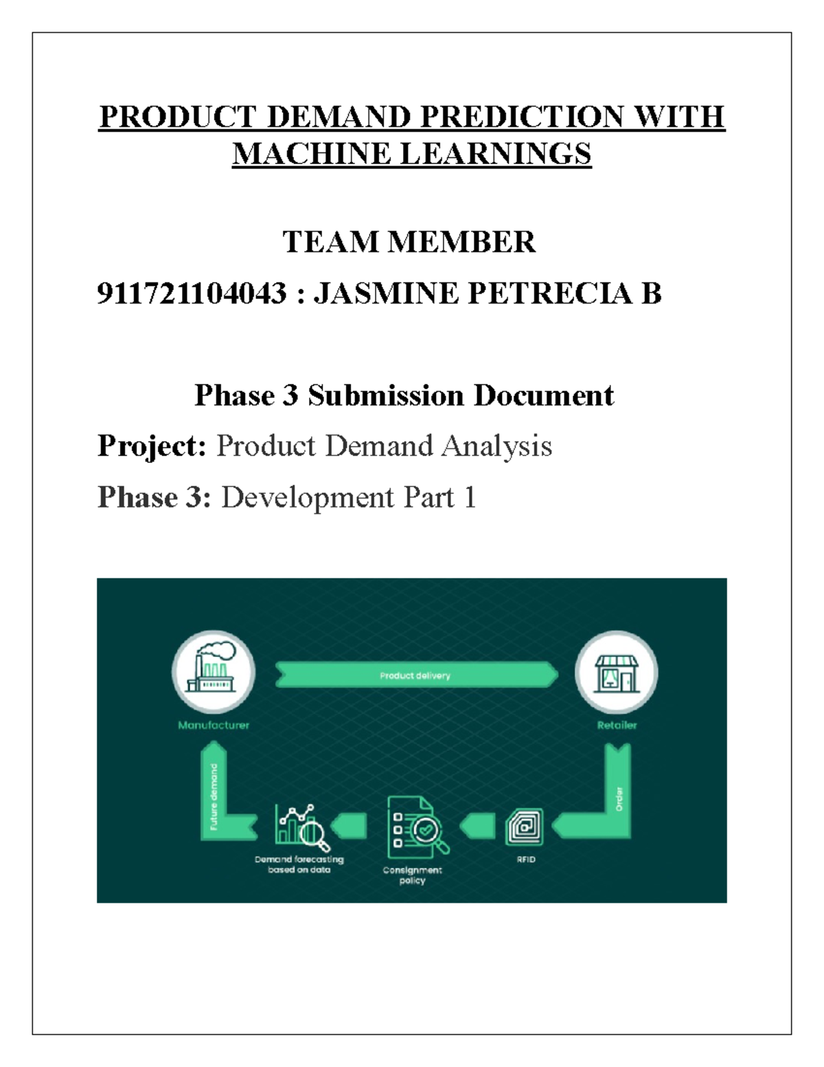 Product Demand Prediction WITH Machine Learnings- Phase 3 C - PRODUCT DEMAND PREDICTION WITH ...