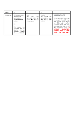 Feedback Mechanism worksheet and answer - Activity #01: Feedback ...