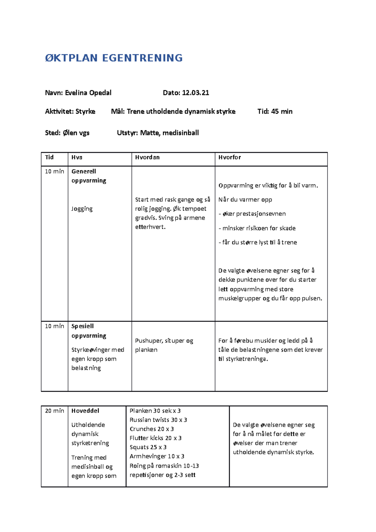 Øktplan Egentrening - ØKTPLAN EGENTRENING Navn: Evelina Opedal Dato: 12 ...