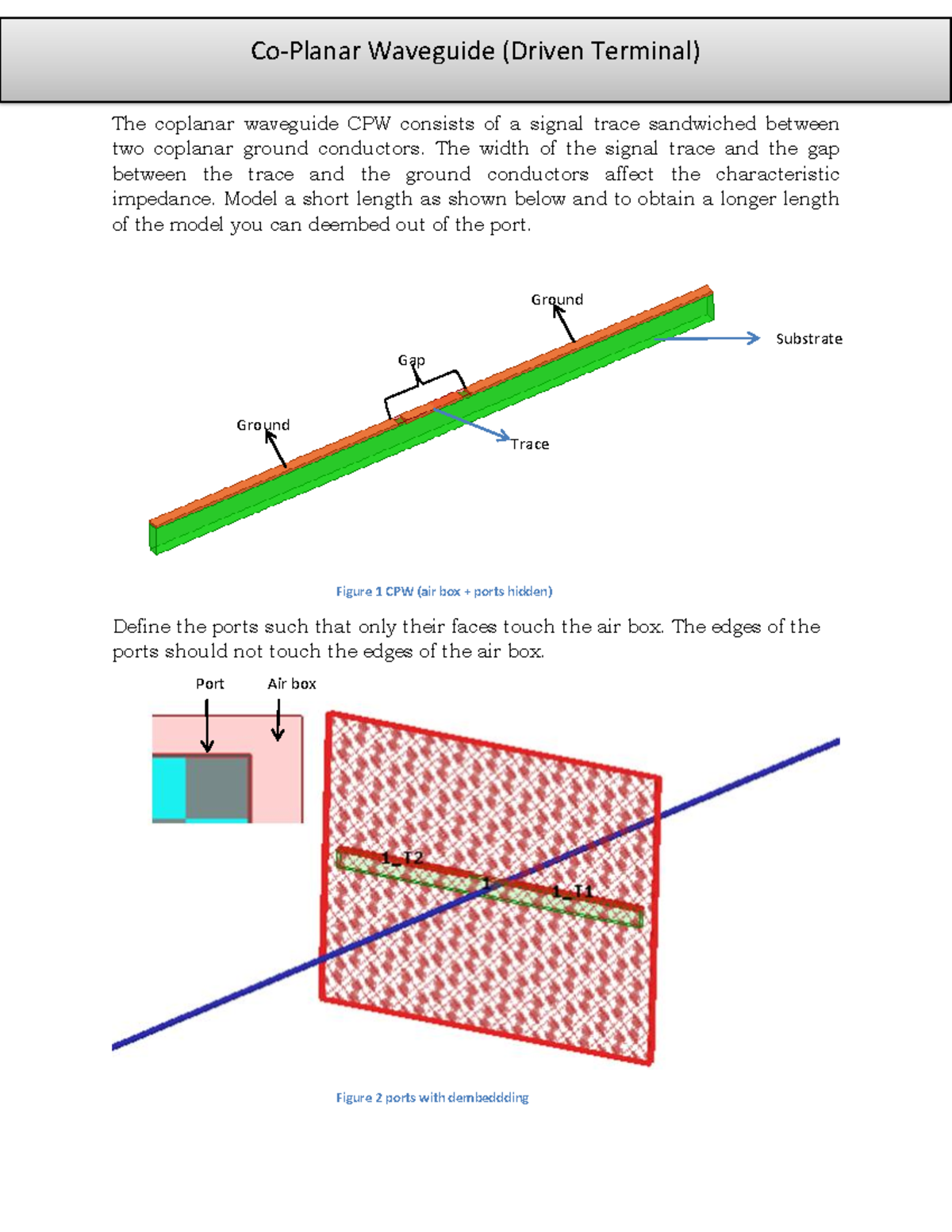 Coplanar waveguide - ㄹㅇㄹ - The coplanar waveguide CPW consists of a ...