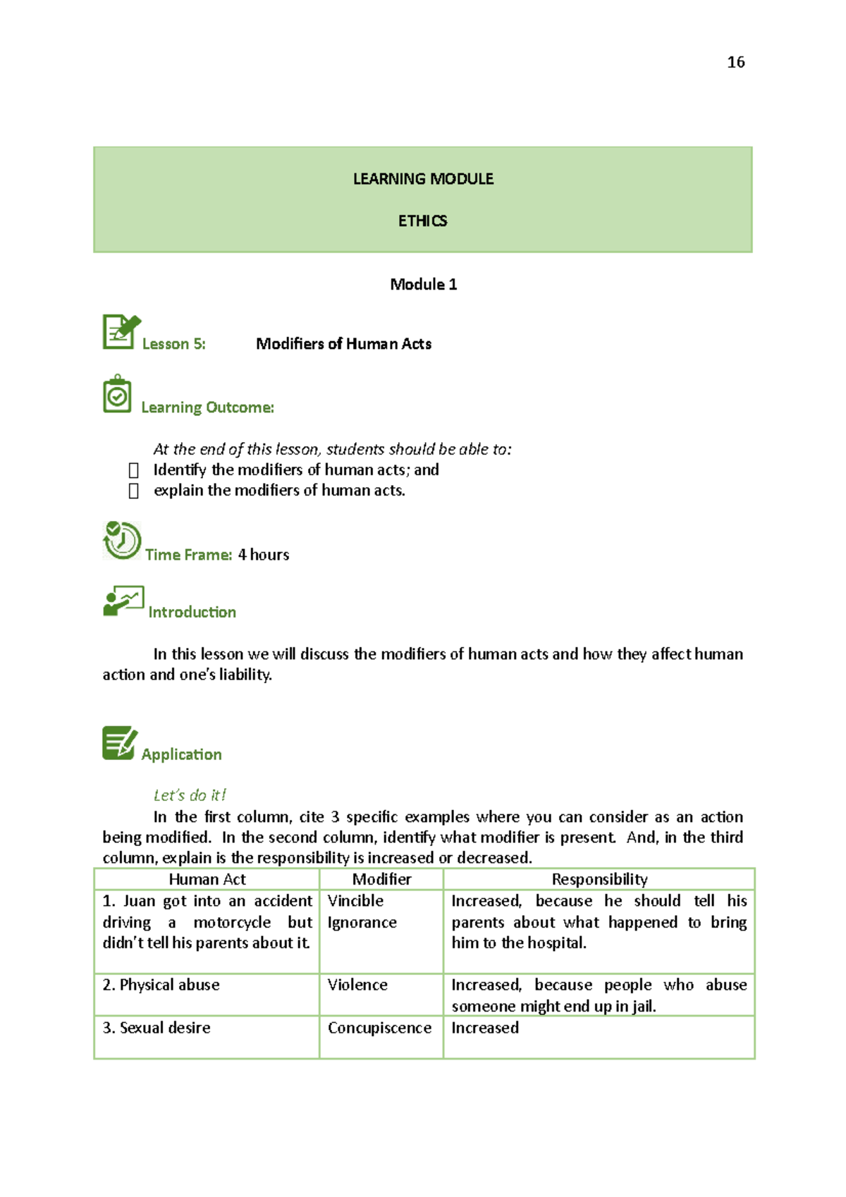 Philo 10 Lesson 5 application - 16 LEARNING MODULE ETHICS Module 1 Lesson 5: Modifiers of Human ...