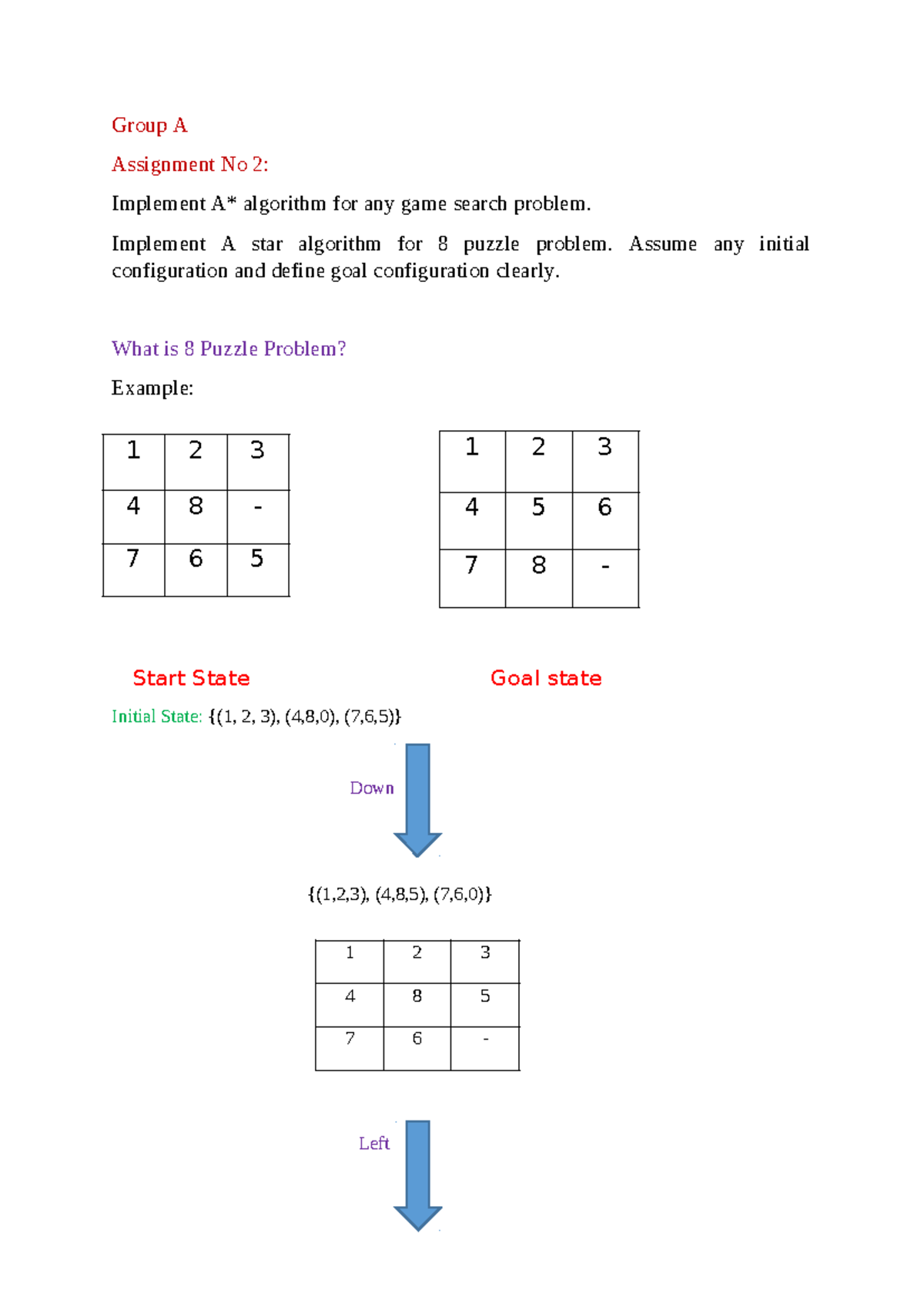 Teachingdoc Assignment 2 AI - Group A Assignment No 2: Implement A* algorithm for any game ...