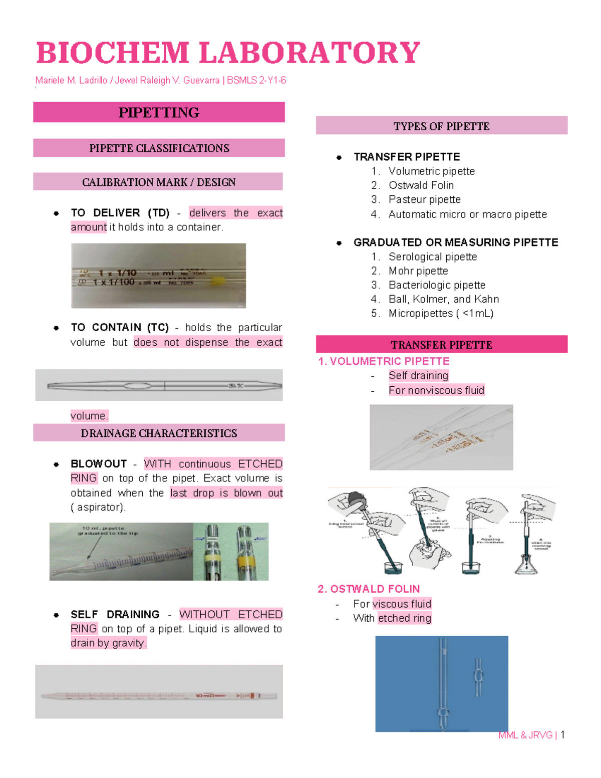 Pipetting - MEDTECH - BIOCHEM LABORATORY Mariele M. Ladrillo / Jewel Raleigh V. Guevarra | BSMLS ...