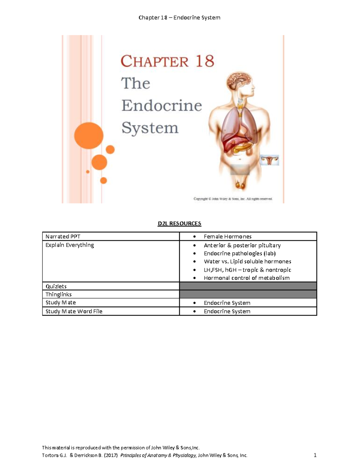 Ch 18 Endocrine System 2019 - ####### Chapter 18 – Endocrine System ...