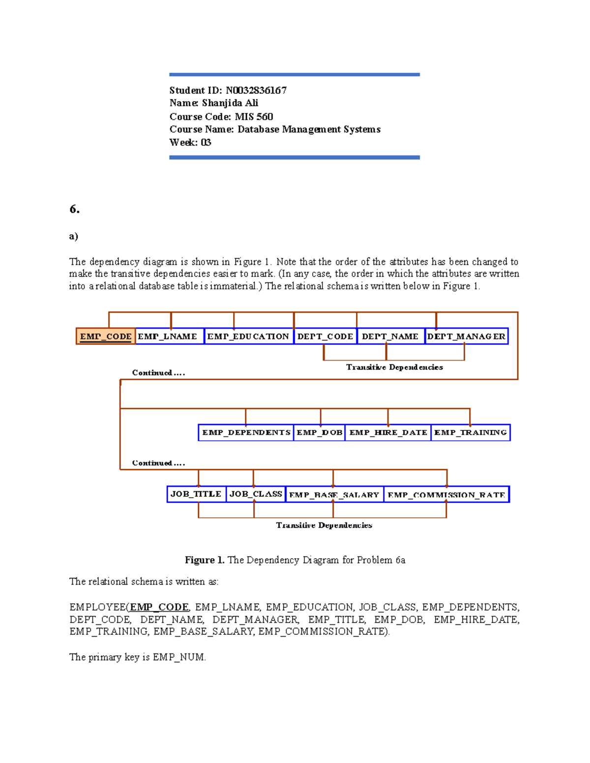 Week3 - This is an assignment - 6. a) The dependency diagram is shown in Figure 1. Note that the ...