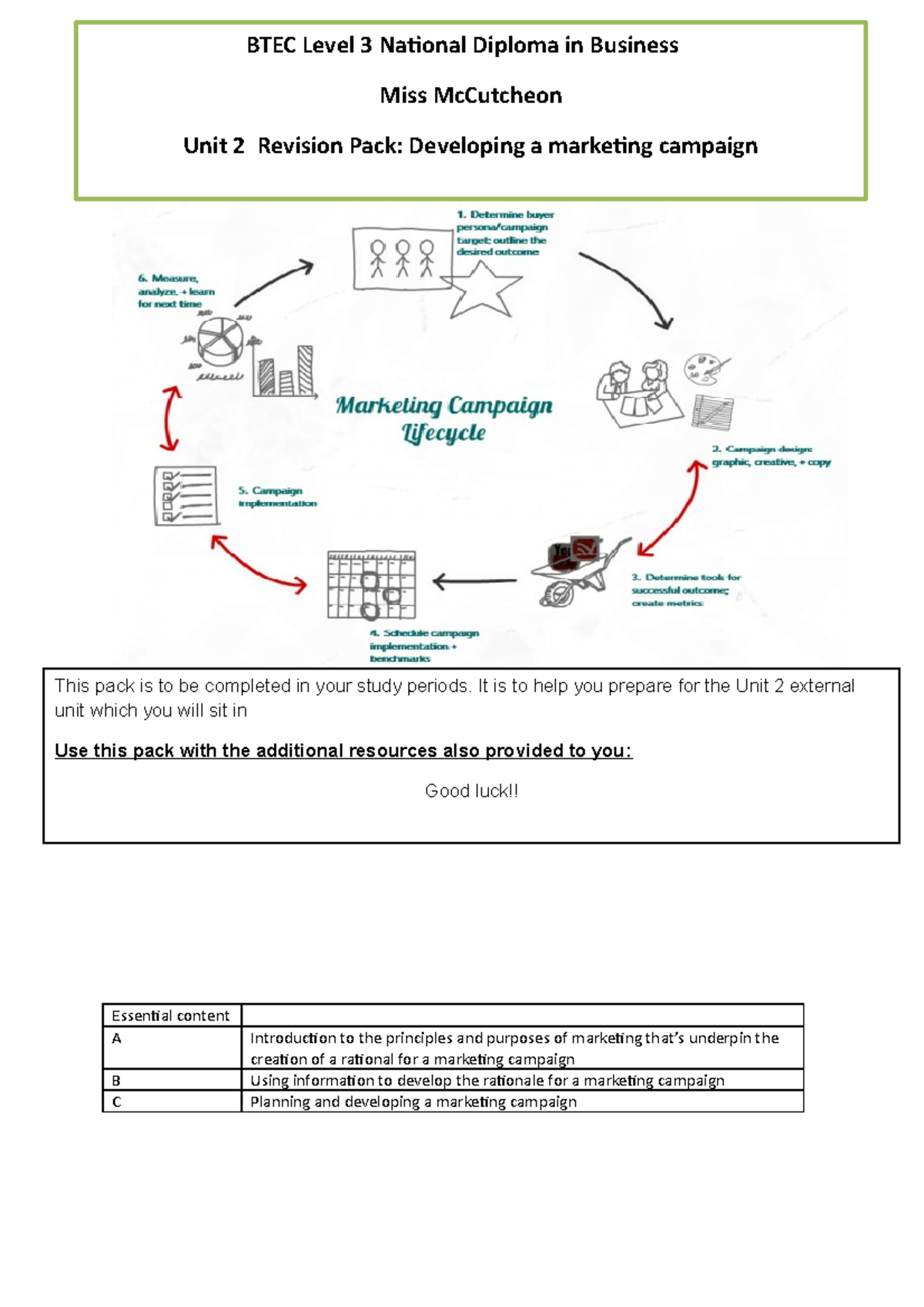 Unit 2 Revision PACK - This information is vital and very important for ...