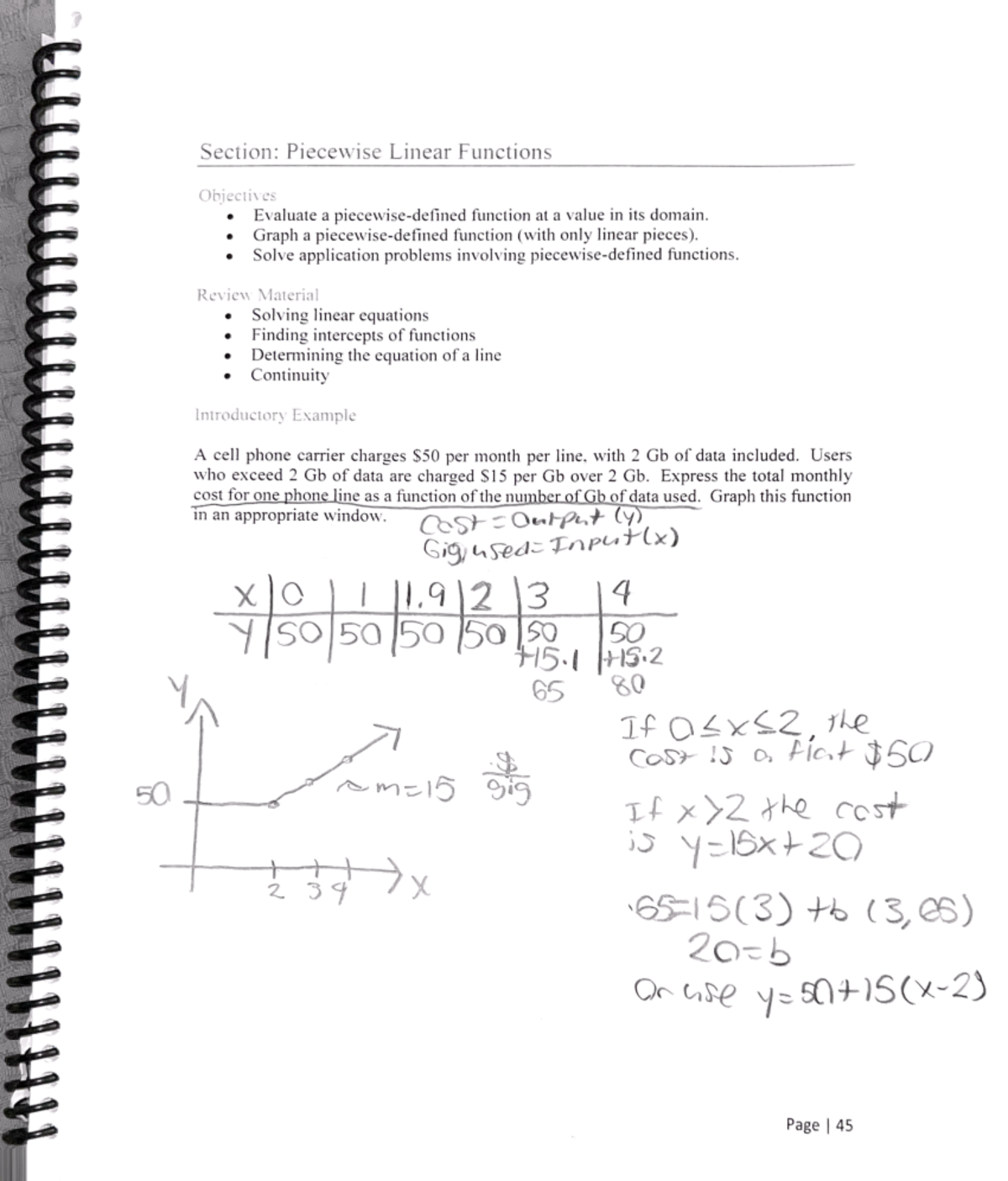Piecewise Linear Functions Graph A Function With Only Linear Pieces Solve Application