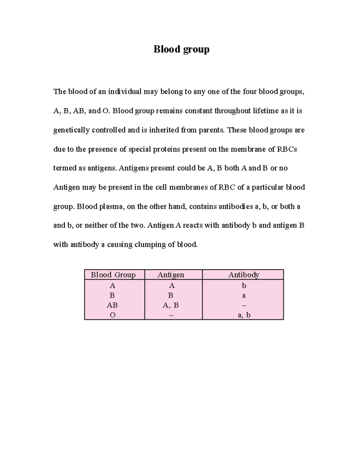 Blood Group Notes - Blood group The blood of an individual may belong ...