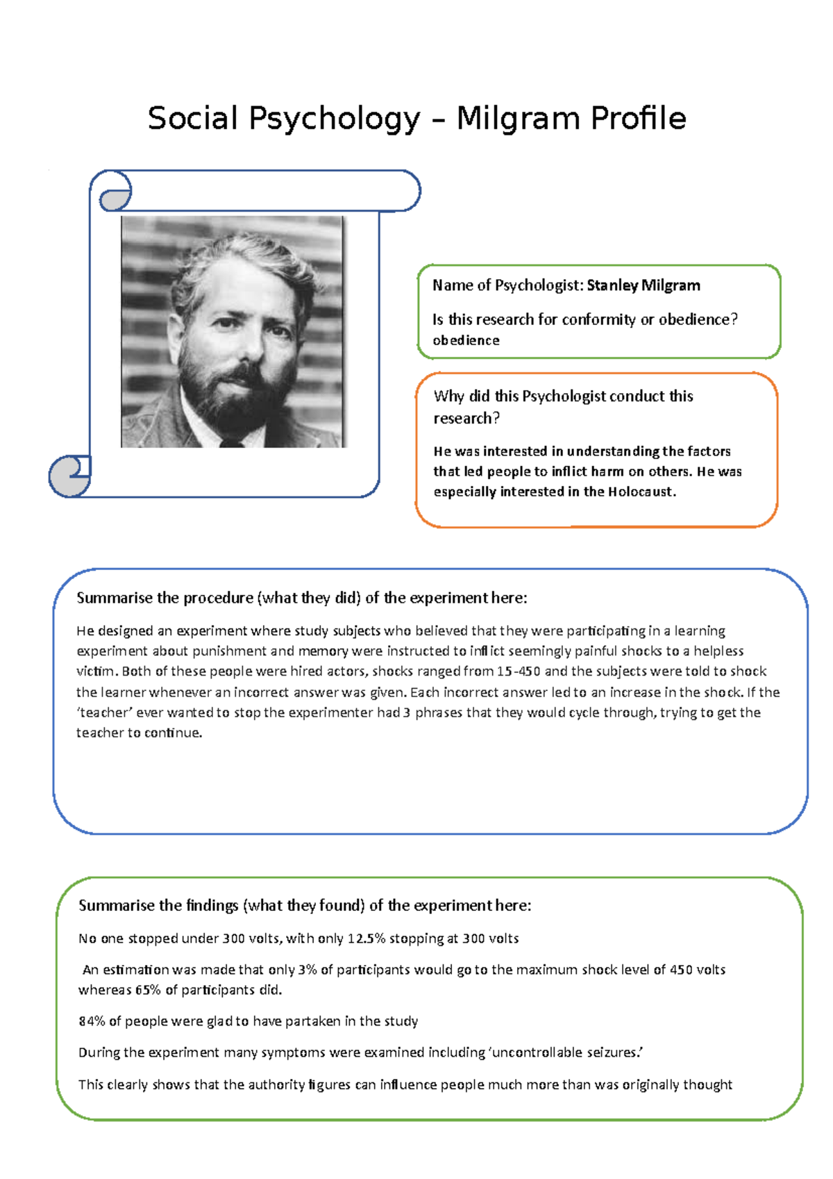 Social Psychologists profile - Social Psychology – Milgram Profile Name ...