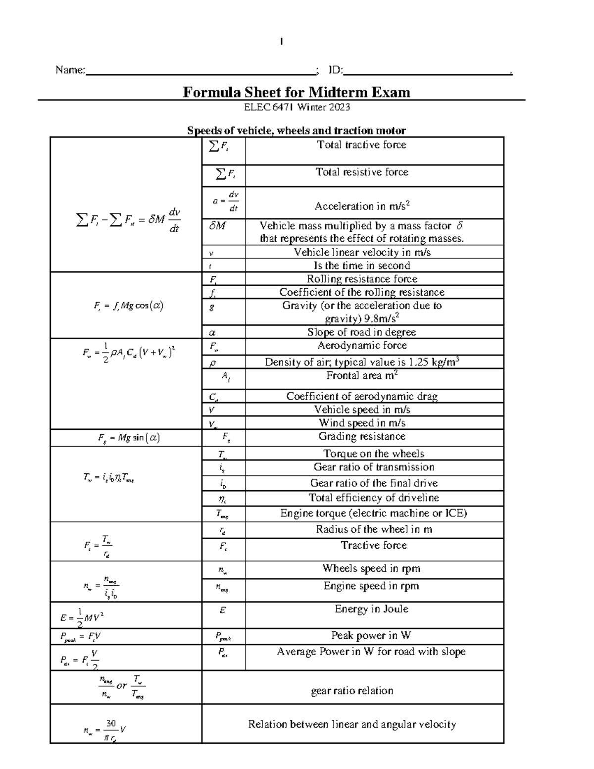 Formula Sheet for the midterm - 1 Name: ; ID:. Formula Sheet for Midterm Exam ELEC 6471 Winter ...