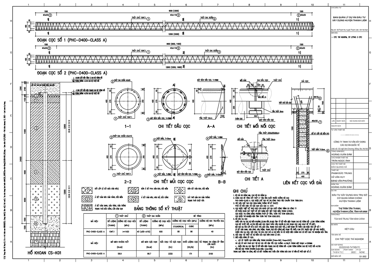 TTHC Chi tiết cọc 1 - Cộc - HẠNG MỤC C«ng ty TNHH T¦ VÊN X¢Y DùNG C ̧C Dù ̧N QUèC TÕ Add: số 133 ...