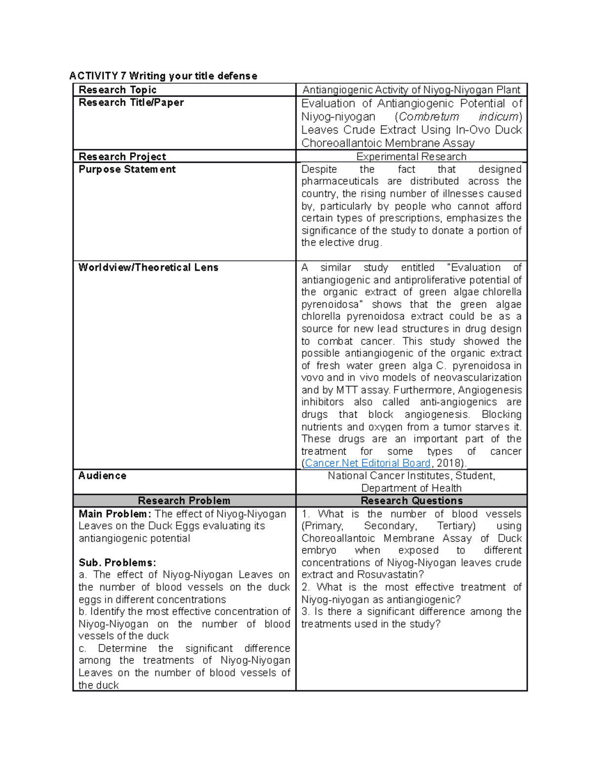 Activity 7 Writing your title defense - ACTIVITY 7 Writing your title ...