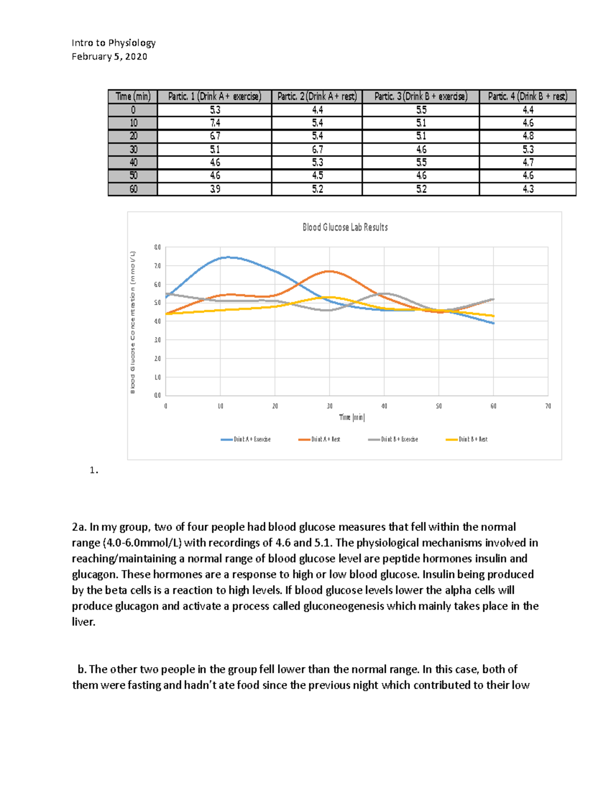Blood Glucose Lab Questions - Warning: TT: undefined function: 32 Intro to Physiology February 5 ...