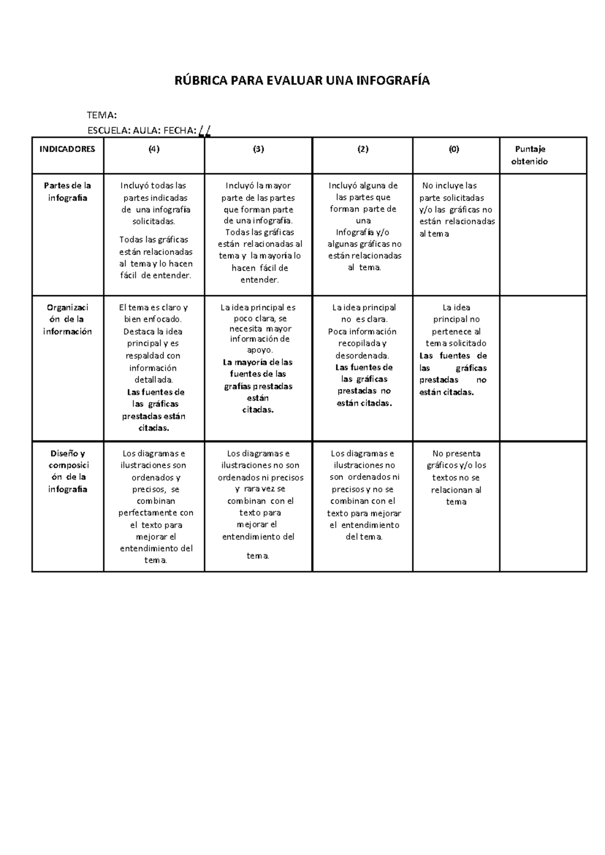 Rúbrica Infografía - APUNTES - RÚBRICA PARA EVALUAR UNA INFOGRAFÍA TEMA ...