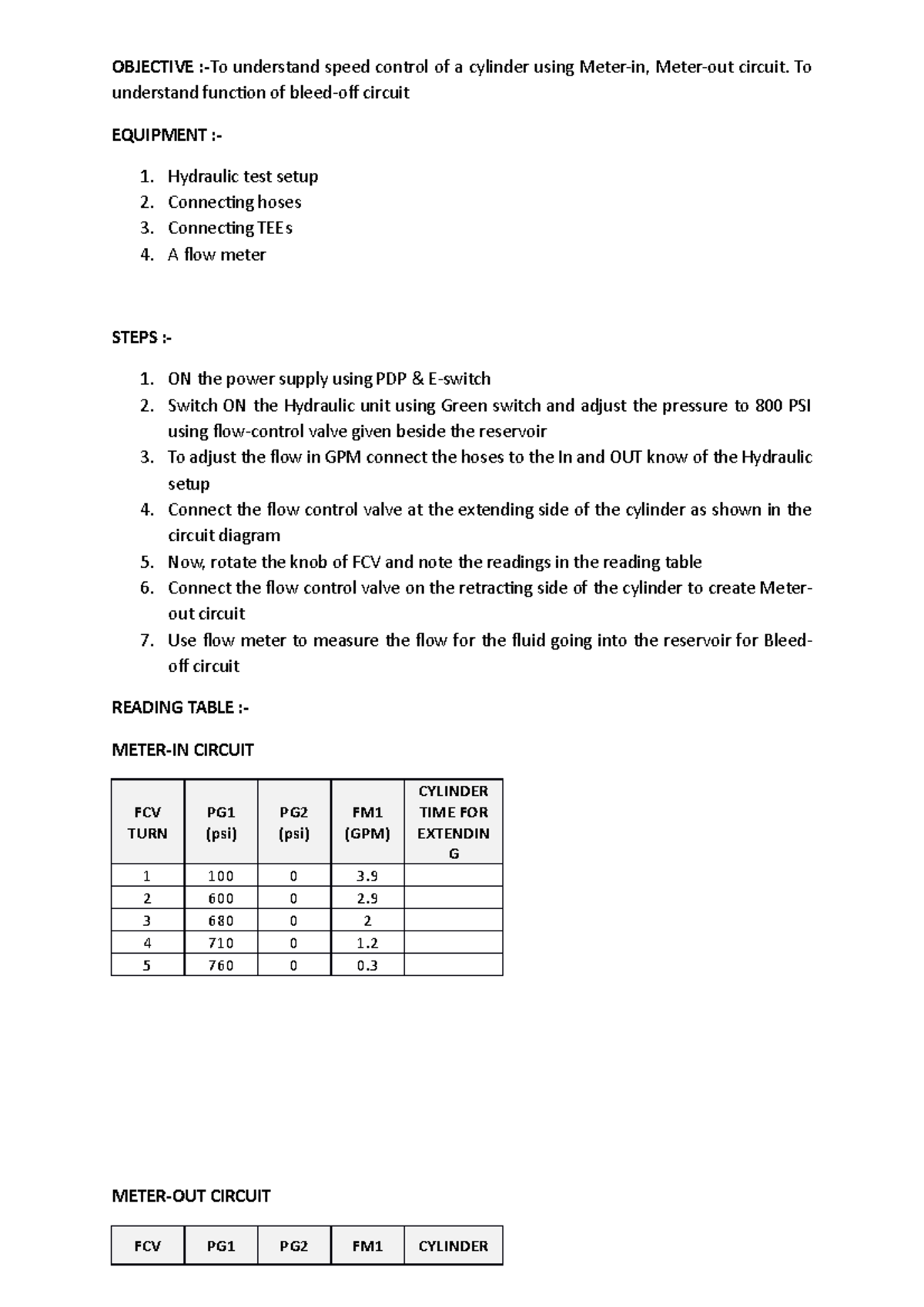 LAB-7 Metering Circuits Report - OBJECTIVE :-To understand speed ...