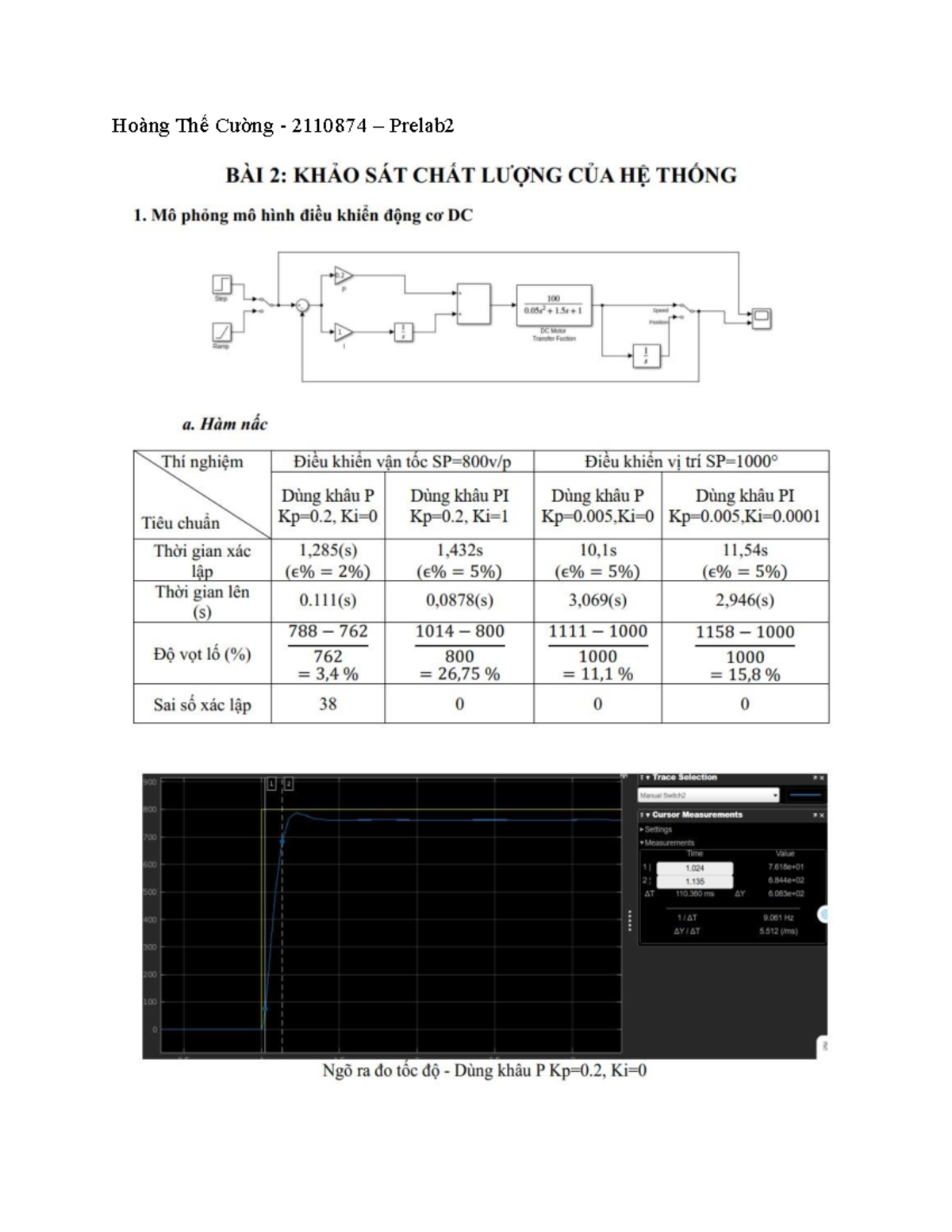 BÀI 2 Prelab Csdktd - tbhttd - thiết bị và hệ thống điều khiển tự động - Hoàng Thế Cường ...