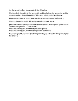 Lab 1B doc - Assignment - Lab 1B: Intro to Data Basics II # Make a scatterplot of weight versus ...