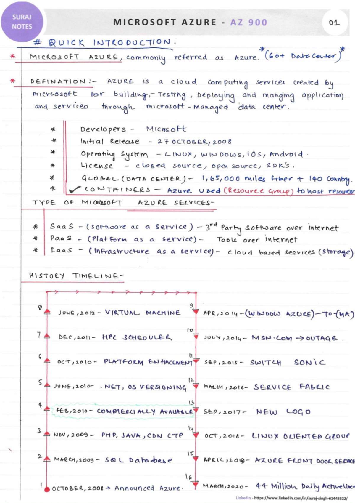Azure - AZ 900 Notes - Artificial Intelligence - Studocu