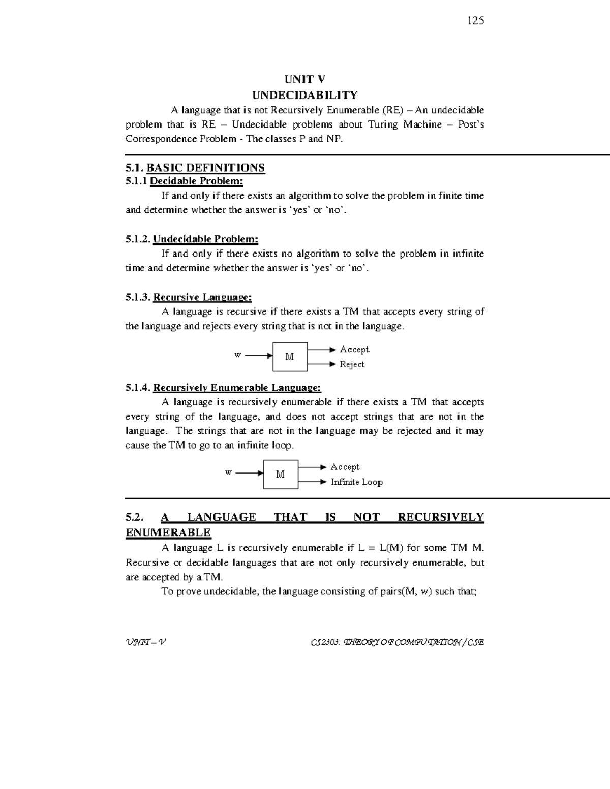 DOC-20221203-WA0017 - UNIT V UNDECIDABILITY A language that is not Recursively Enumerable (RE ...