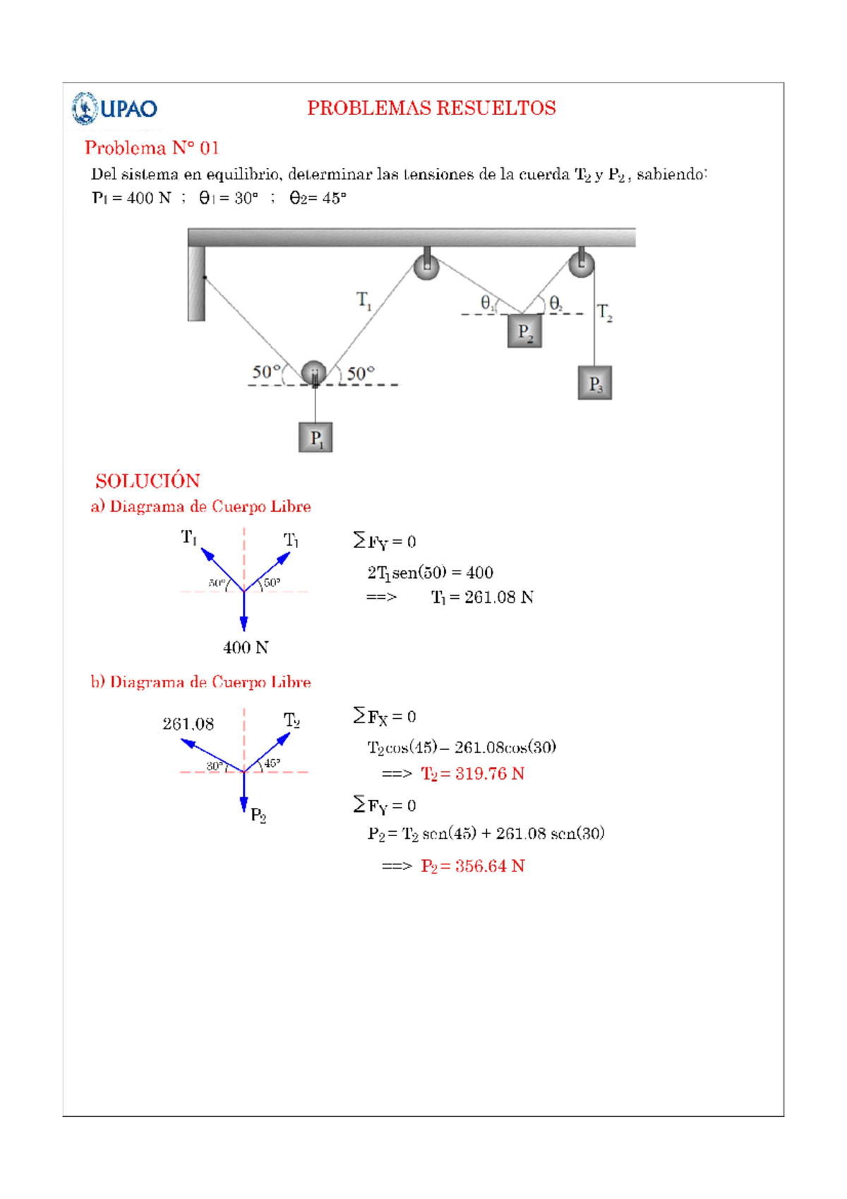 Prob Resueltos Equilibrio F - Estática - Studocu
