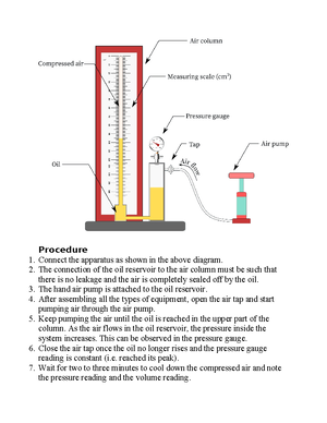 CARL Blake - Experiment Number 7 Refraction OF Light - DATE: November ...