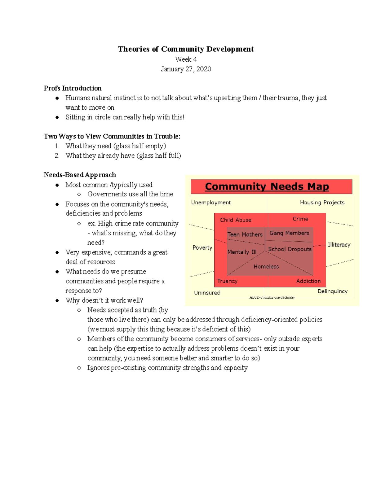 Theories of Community Development - What they need (glass half empty) 2 ...