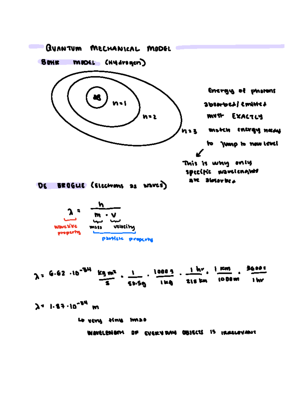 6 Lecture Quantum Mechanical Model - QUANTUM MECHANICAL MODEL BOHR ...