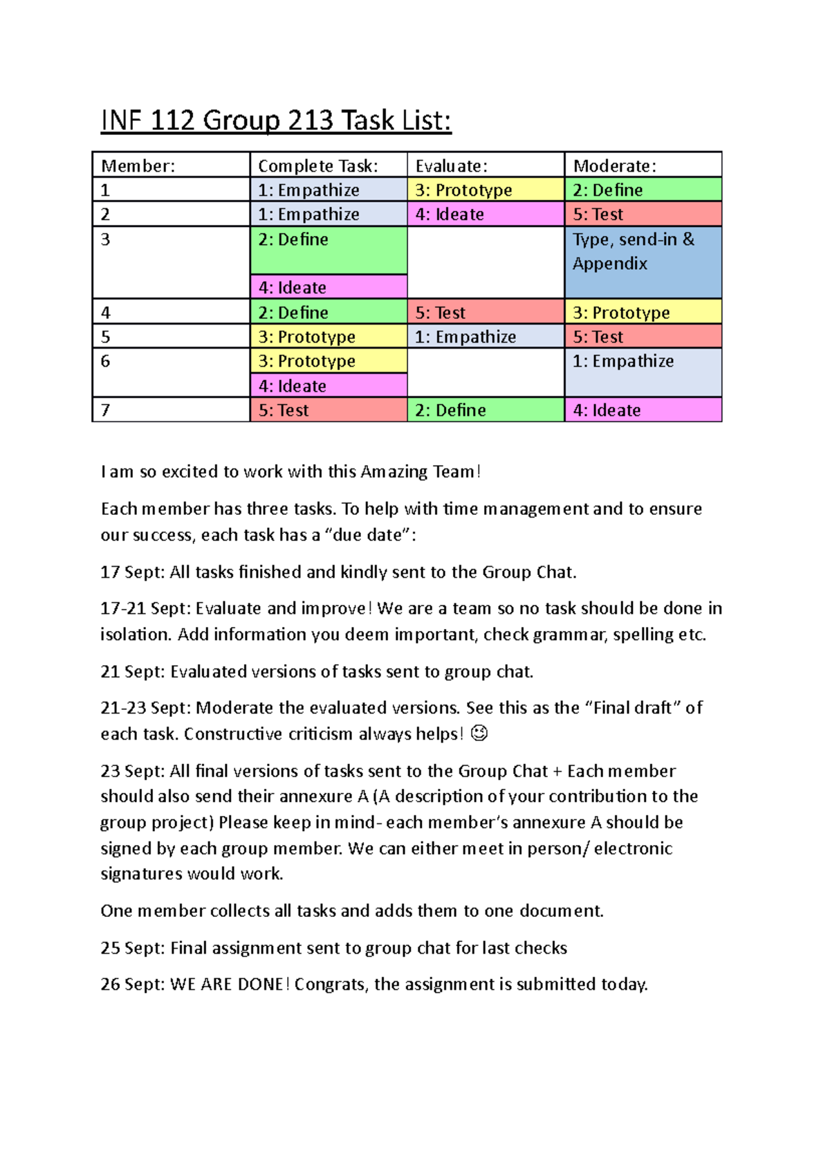 INF 112 Group 213 Task List - INF 112 Group 213 Task List: Member: Complete Task: Evaluate ...