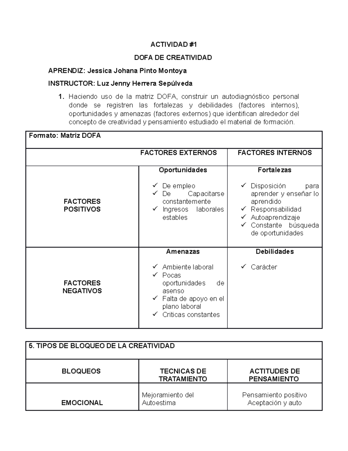 Actividad #1, DOFA DE CREATIVIDAD, MATRIZ DE DOFA - ACTIVIDAD DOFA DE ...