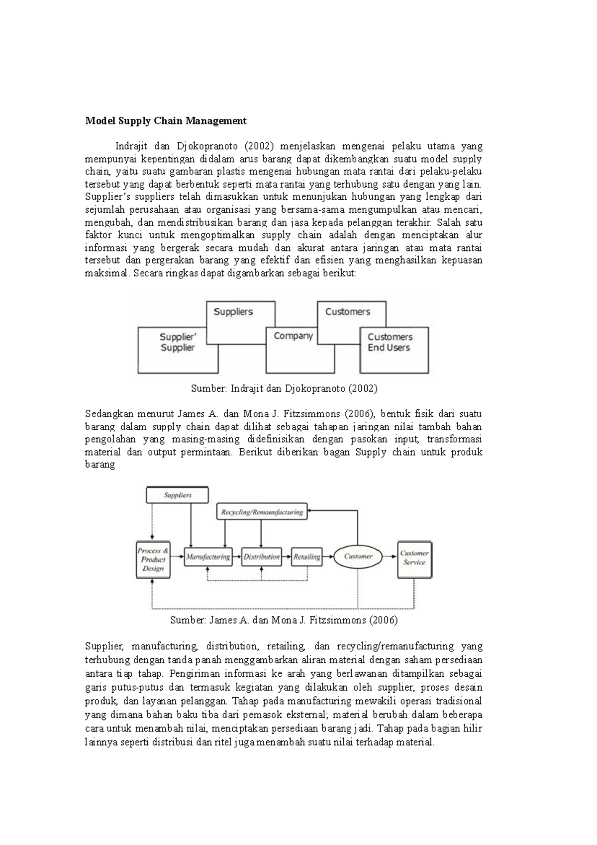 Model Supply Chain Management - Model Supply Chain Management Indrajit ...
