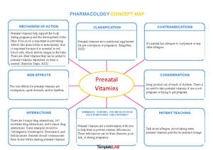 Breast vs formula - Concept map - Breastfeeding Advantages ...