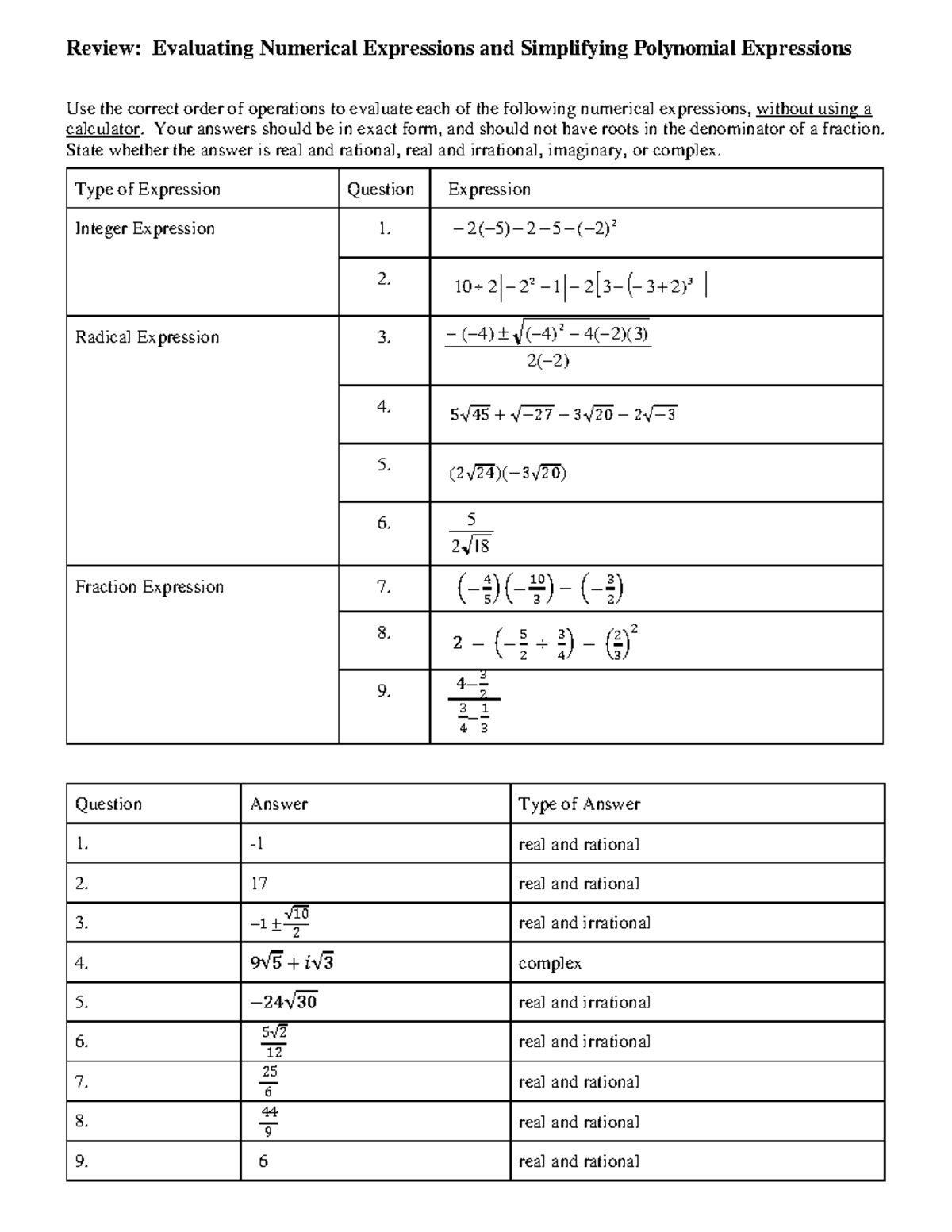 Algebra Review 1 Simplifying Expressions - Review: Evaluating Numerical ...