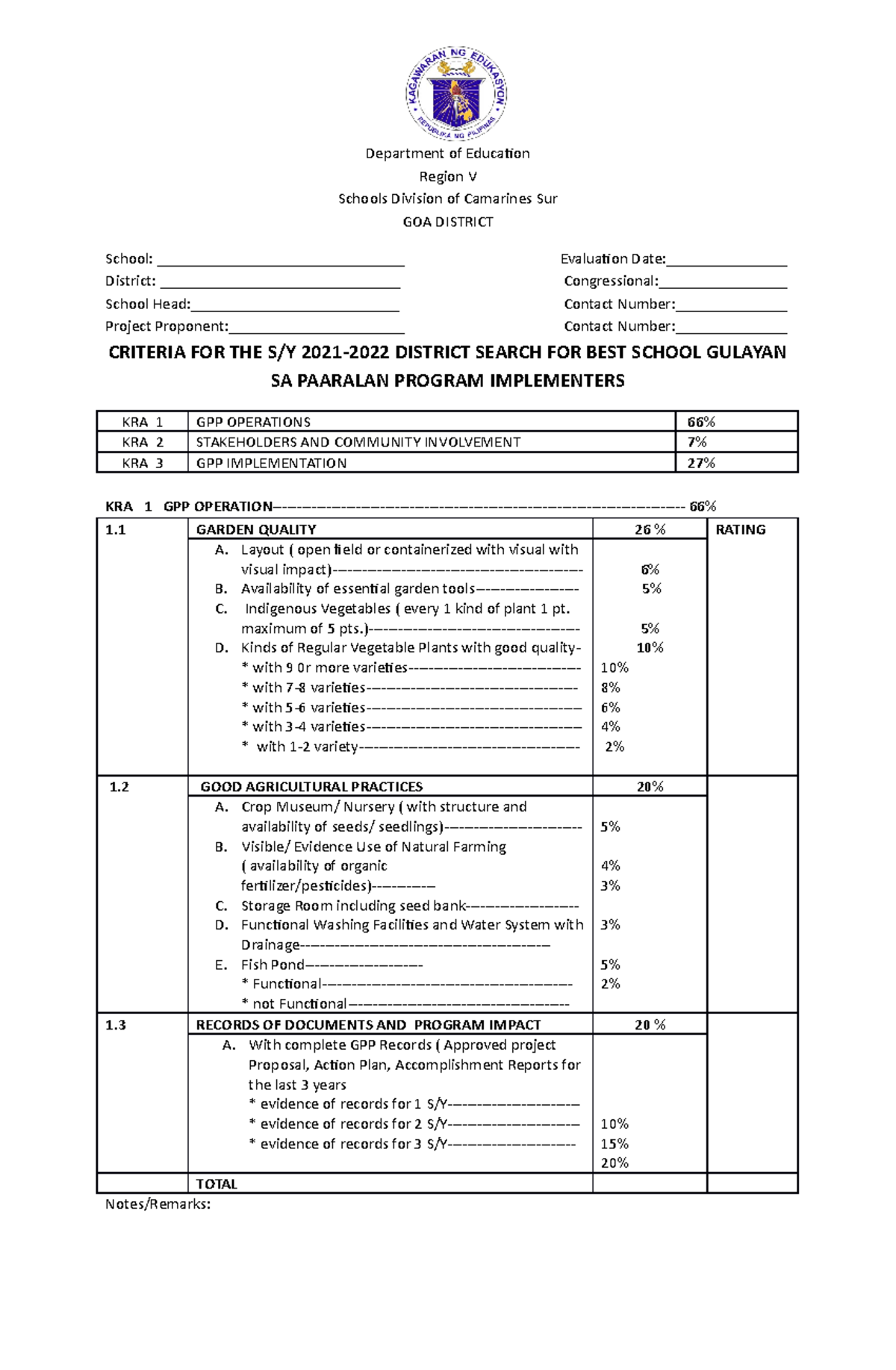 GPP - file format - Department of Educa琀椀on Region V Schools Division ...