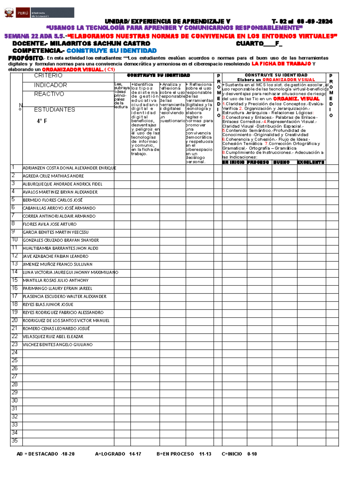 Cuarto F - gsdgsdg - “USAMOS LA TECNOLOGÍA PARA APRENDER Y COMUNICARNOS ...