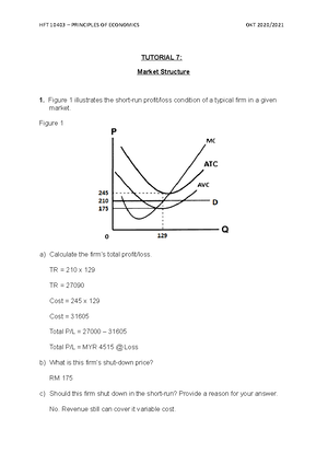 Tutorial 6 Farah NOR AINA - TUTORIAL 6: Cost of Production Explain: a ...