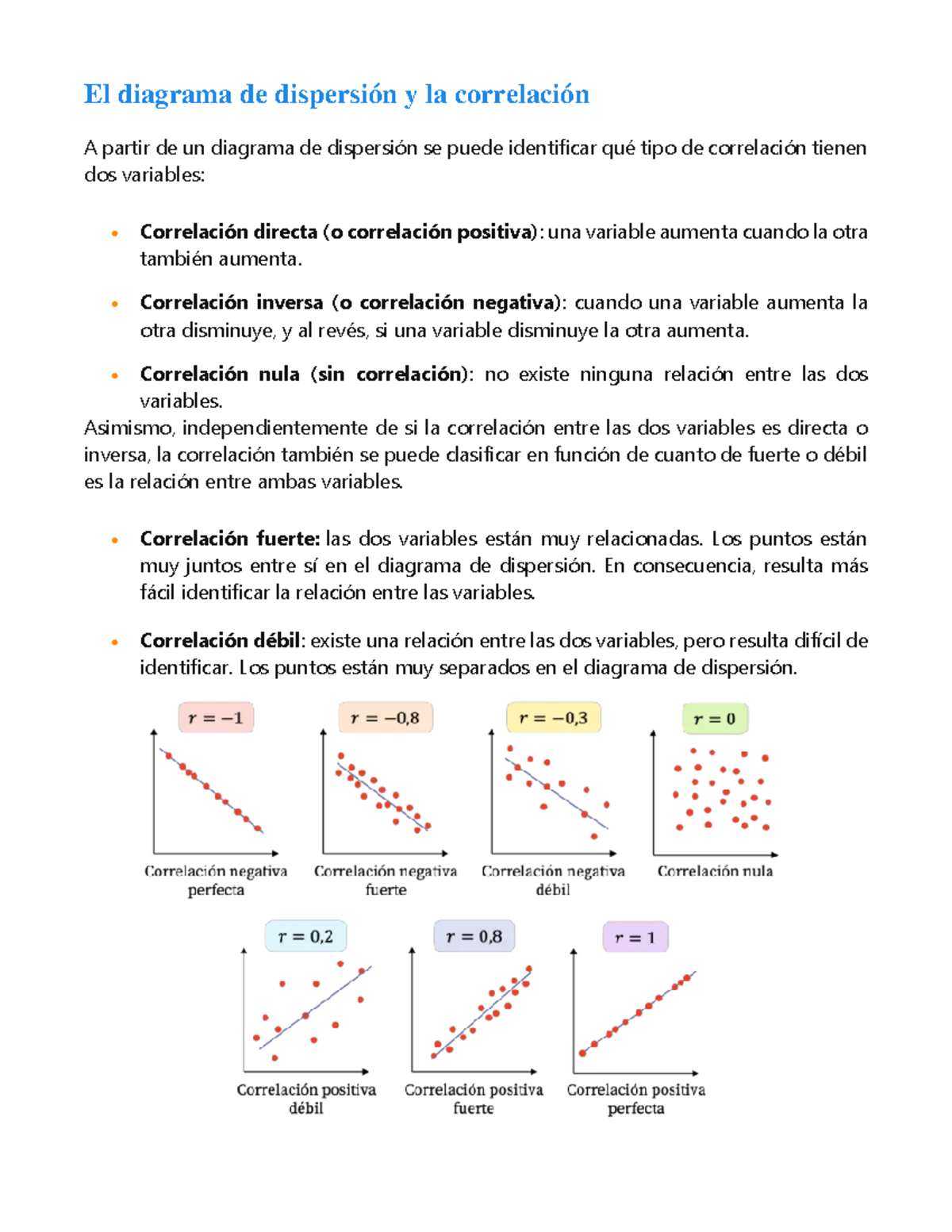 Dispersión y correlación - El diagrama de dispersión y la correlación A ...