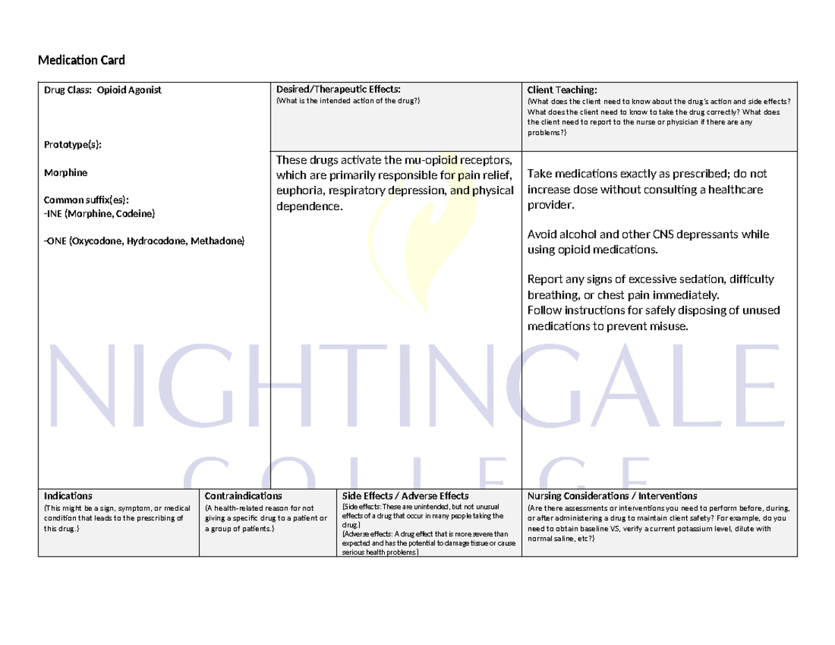 Medication Card Opioid Agonists - Medication Card Drug Class: Opioid ...