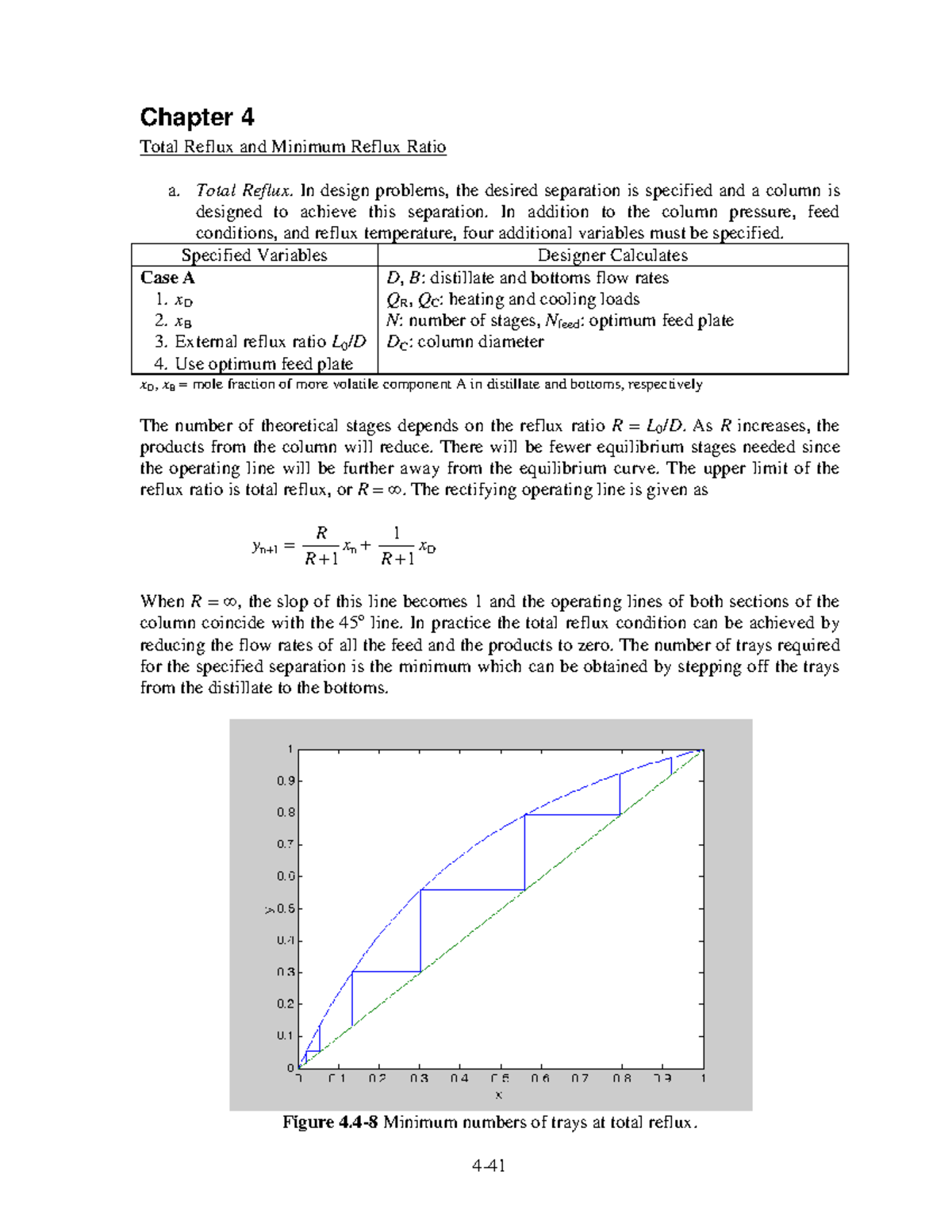 Total and minimun reflux ratio - Chapter 4 Total Reflux and Minimum ...