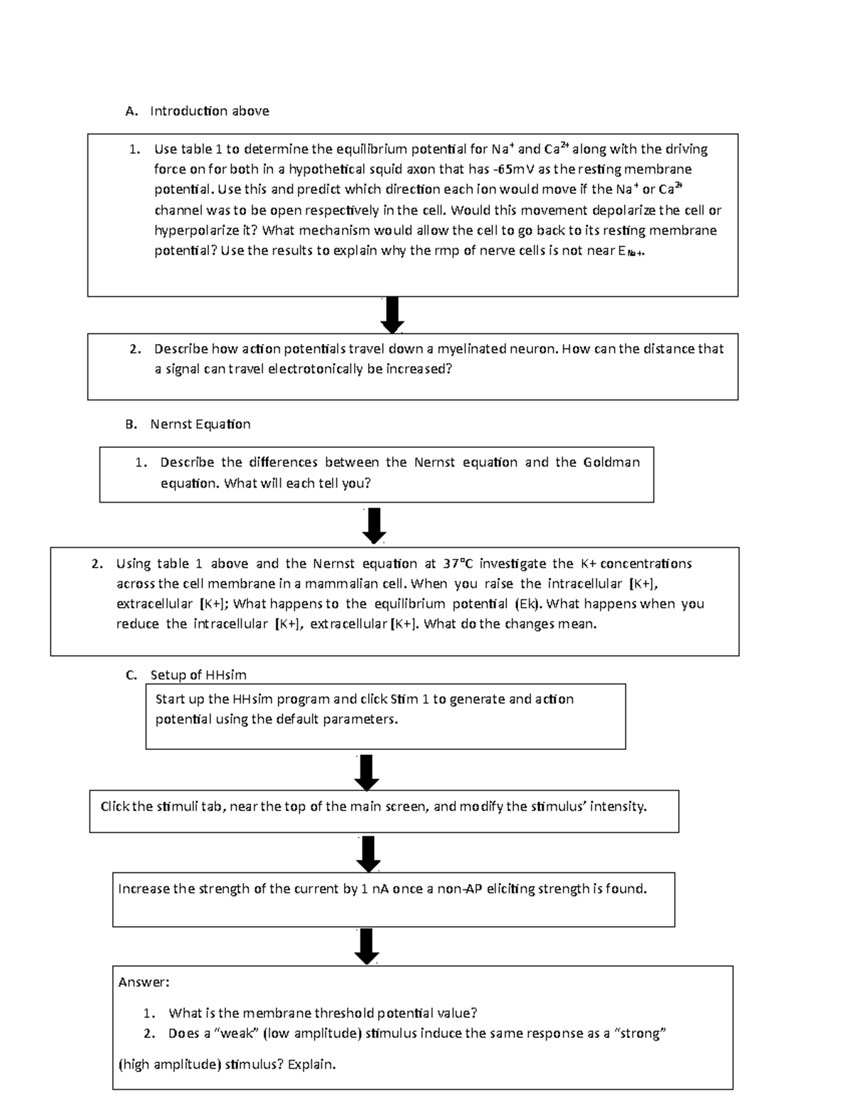 Lab 2 prelab flowchart - Goodluck :) - A. Introduction above B. Nernst ...