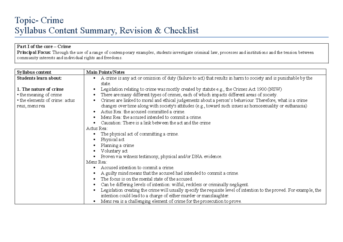 Crime - Summary Sheet HSC - Topic- Crime Syllabus Content Summary ...